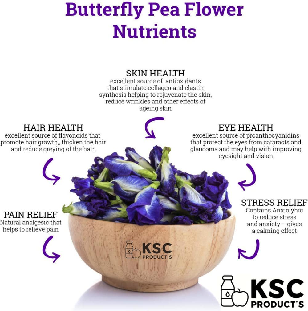 Butterfly pea flower tea - KSC Products